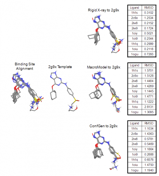 Shape-based screening - Schrödinger
