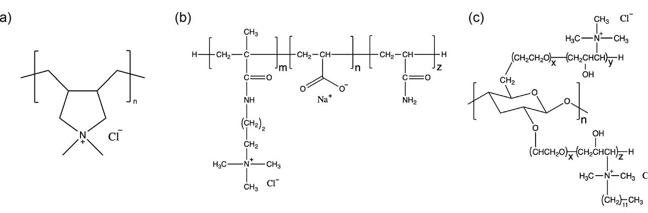 Molecular dynamics and coarse-grained simulations facilitate the design ...