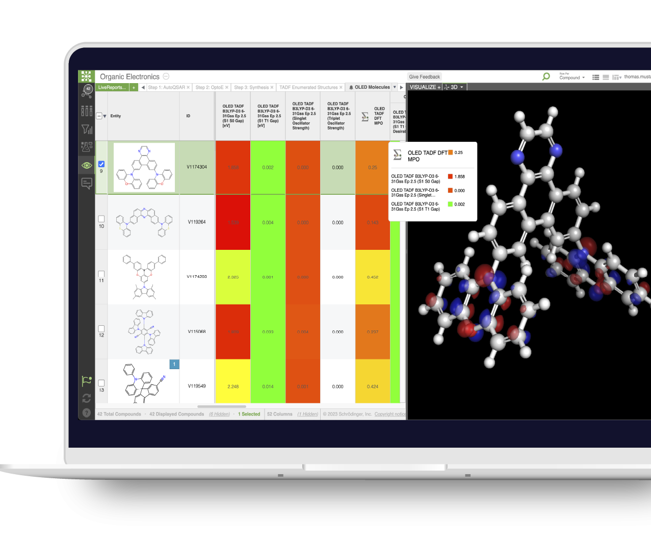 LiveDesign | Schrödinger Materials Science