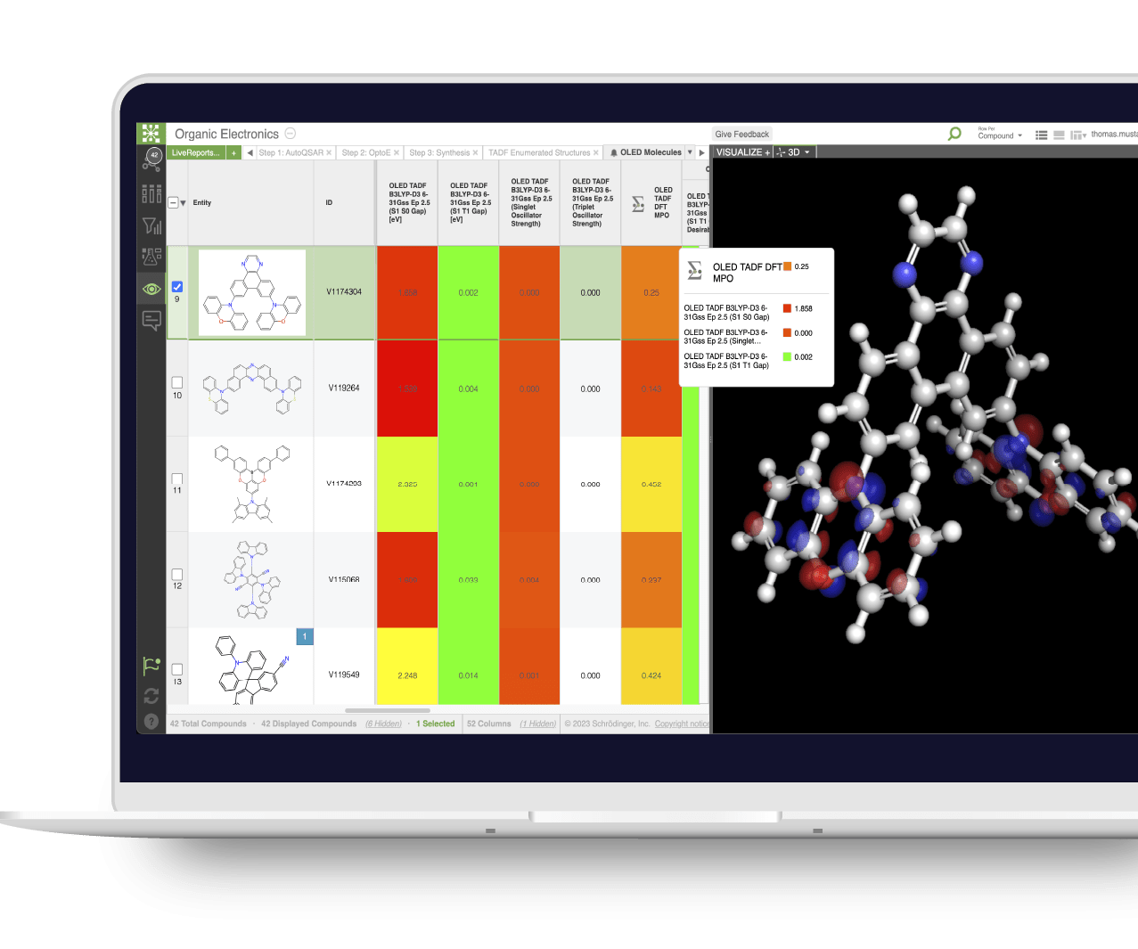 LiveDesign | Schrödinger Materials Science