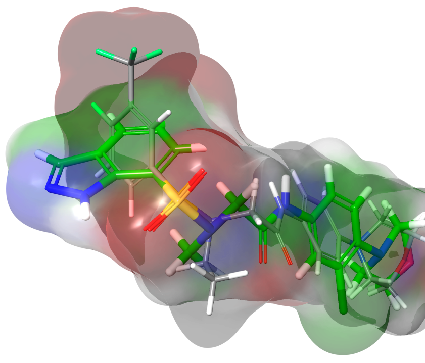 Shape Screening | Schrödinger