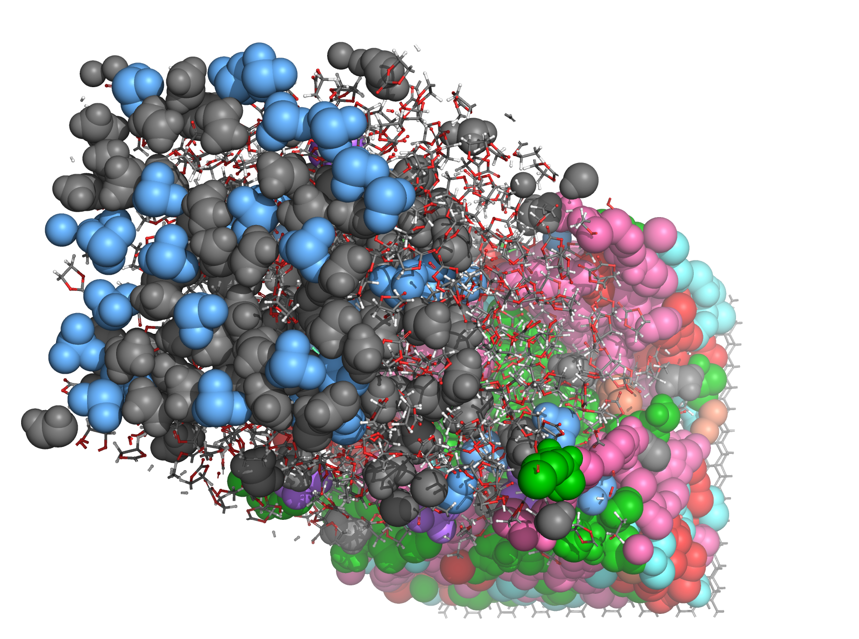 MS Reactive Interface Simulator | Schrödinger Materials Science
